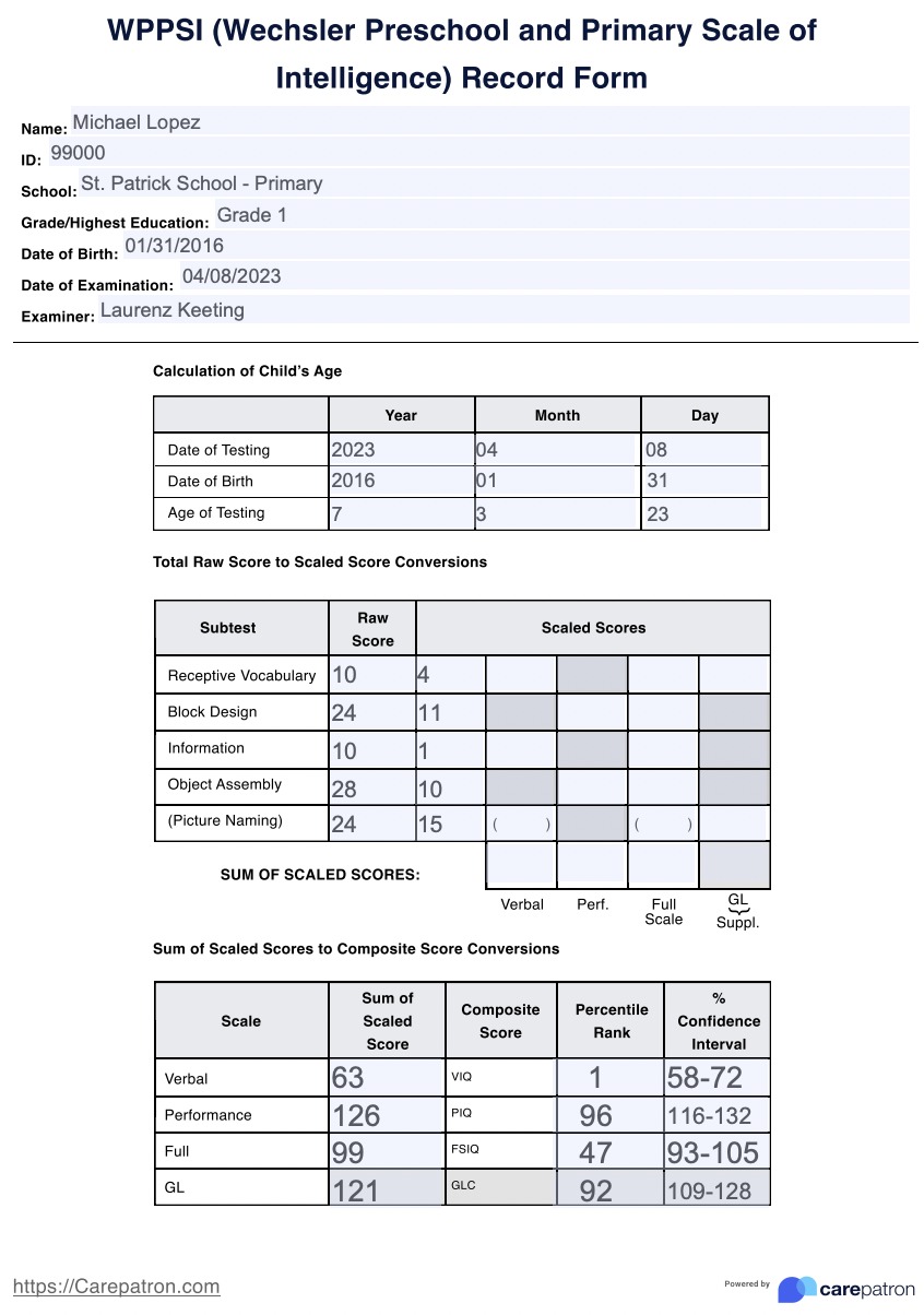Wechsler Preschool and Primary Scale Of Intelligence (WPPSI) & Example | Free PDF Download